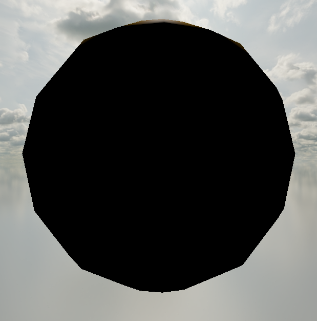 Blinn Phong with Roughness Textures